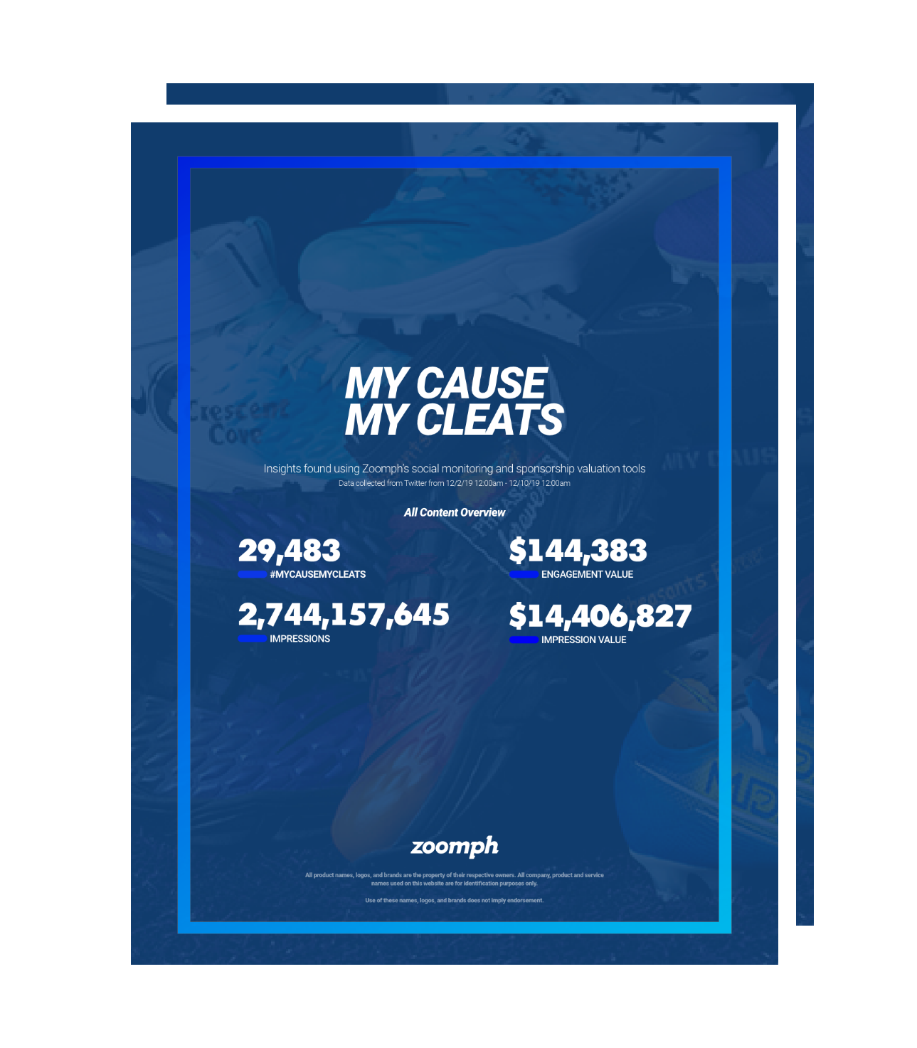 NFL’S “My Cause, My Cleats” Social Media Value Report - Zoomph
