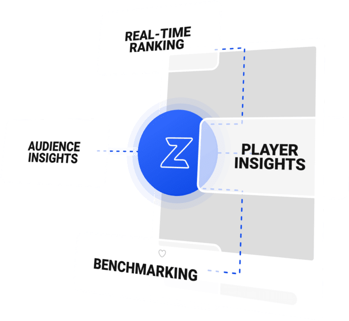 Rights Holders - Zoomph