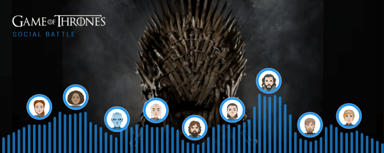 New Game of Thrones Twitter Emoji Leaderboard - Zoomph