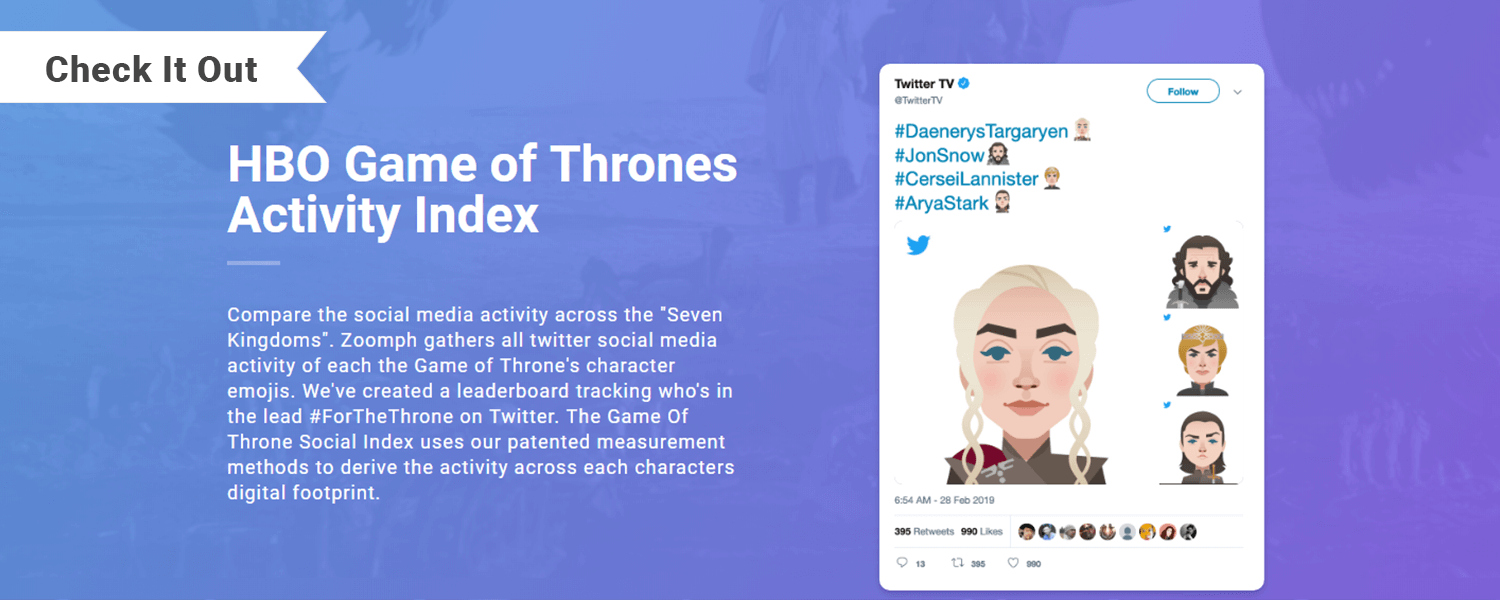 New Game of Thrones Twitter Emoji Leaderboard - Zoomph