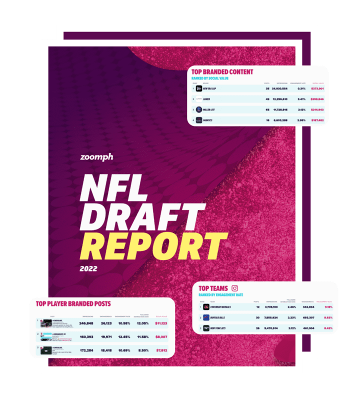 2022 NFL Draft Recap Report - Zoomph