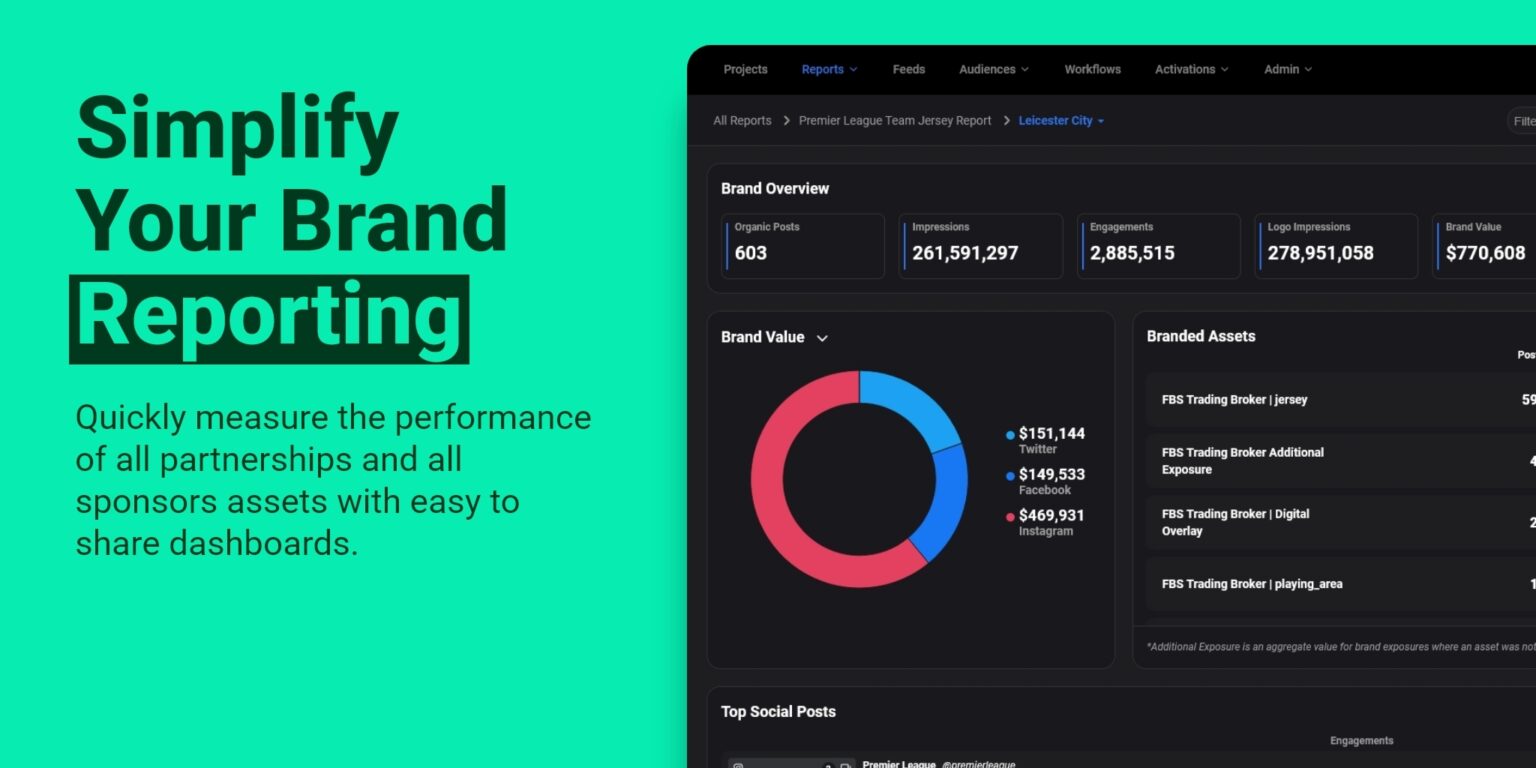New Product: Zoomph Benchmark - Zoomph