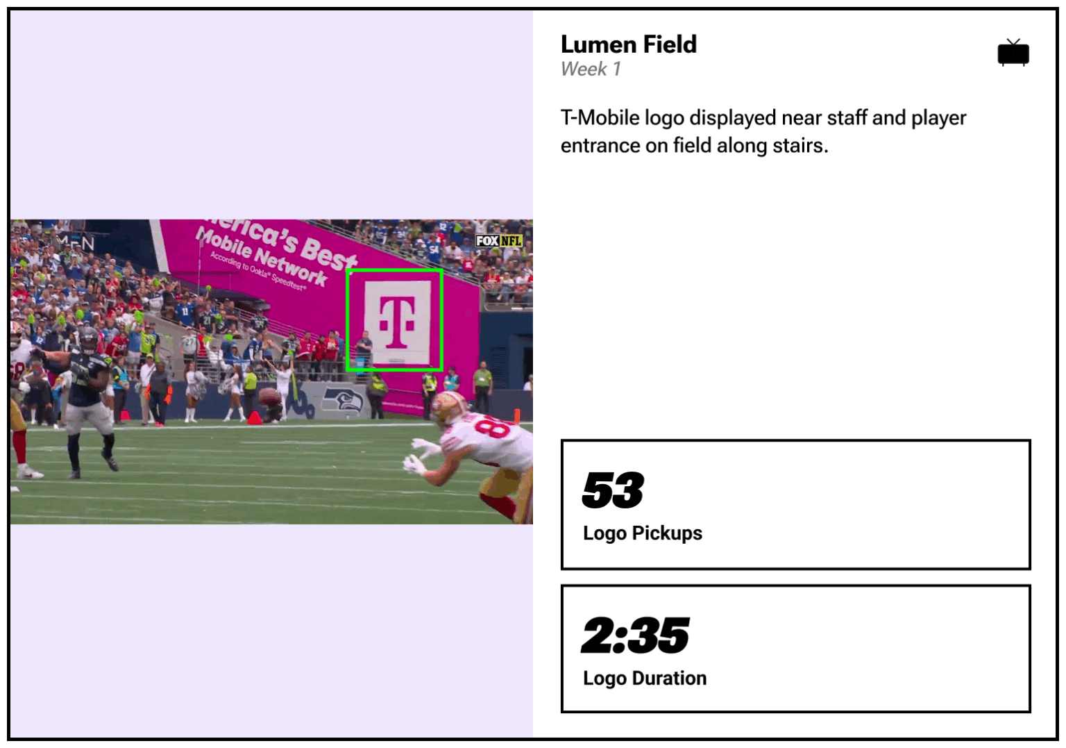 How to Maximize the Value of NFL Sponsor Signage for Broadcast