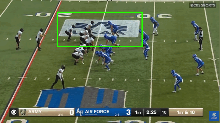 The Ultimate Guide To NCAA College Football Team Field Sponsors