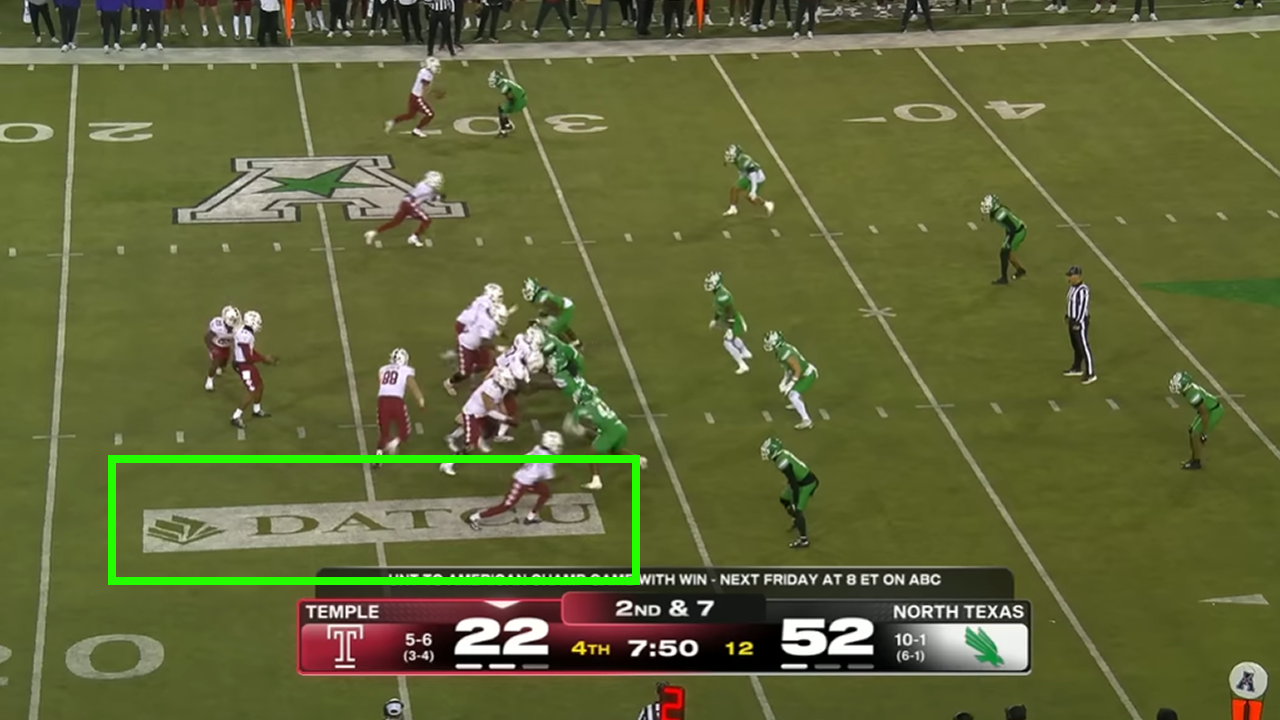 The Ultimate Guide To NCAA College Football Team Field Sponsors