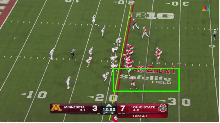 The Ultimate Guide To NCAA College Football Team Field Sponsors