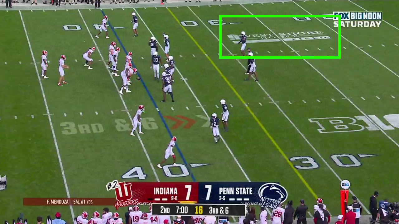 The Ultimate Guide To NCAA College Football Team Field Sponsors