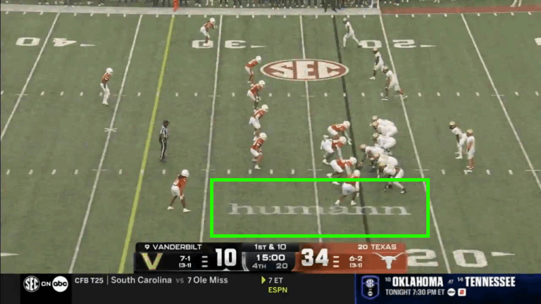 The Ultimate Guide To NCAA College Football Team Field Sponsors