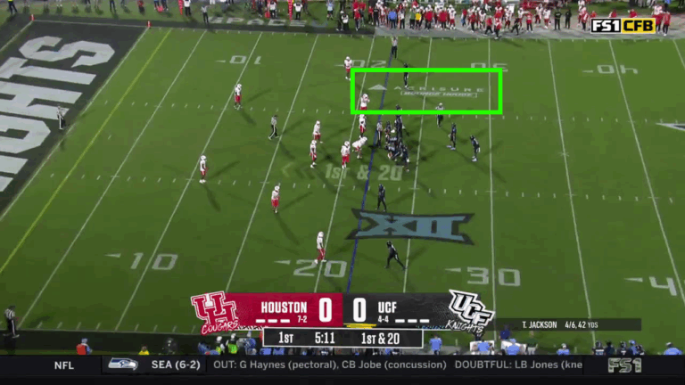 The Ultimate Guide To NCAA College Football Team Field Sponsors